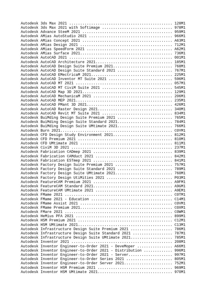 Revit 2021 Serial Numbers List | PDF | Autodesk | Graphics Software