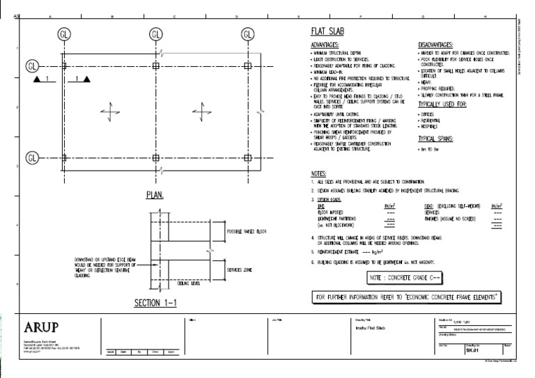 Flat Slab | PDF