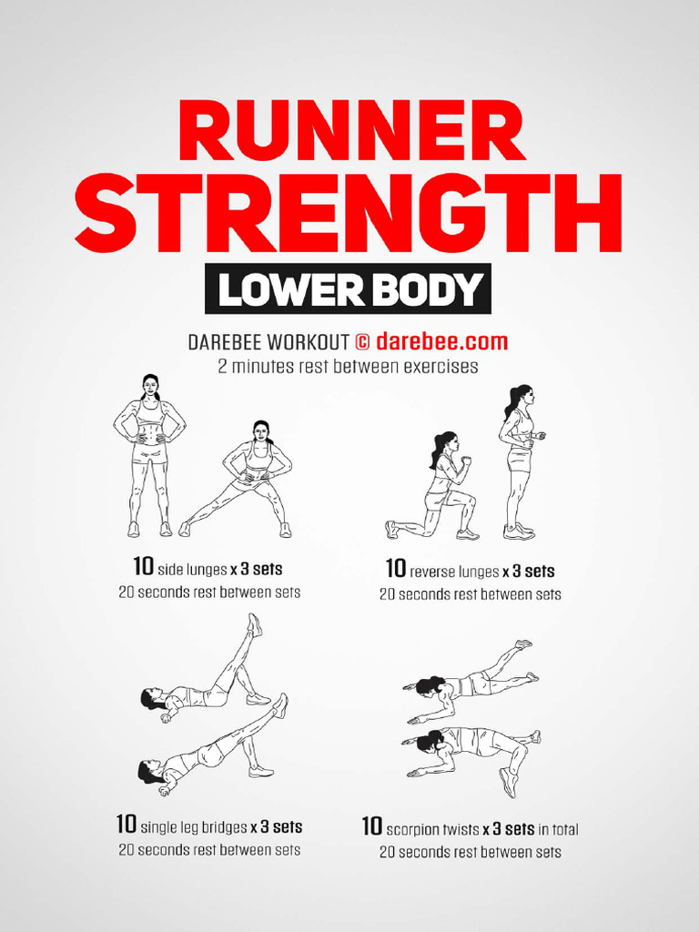 runner-strength-workout | PDF