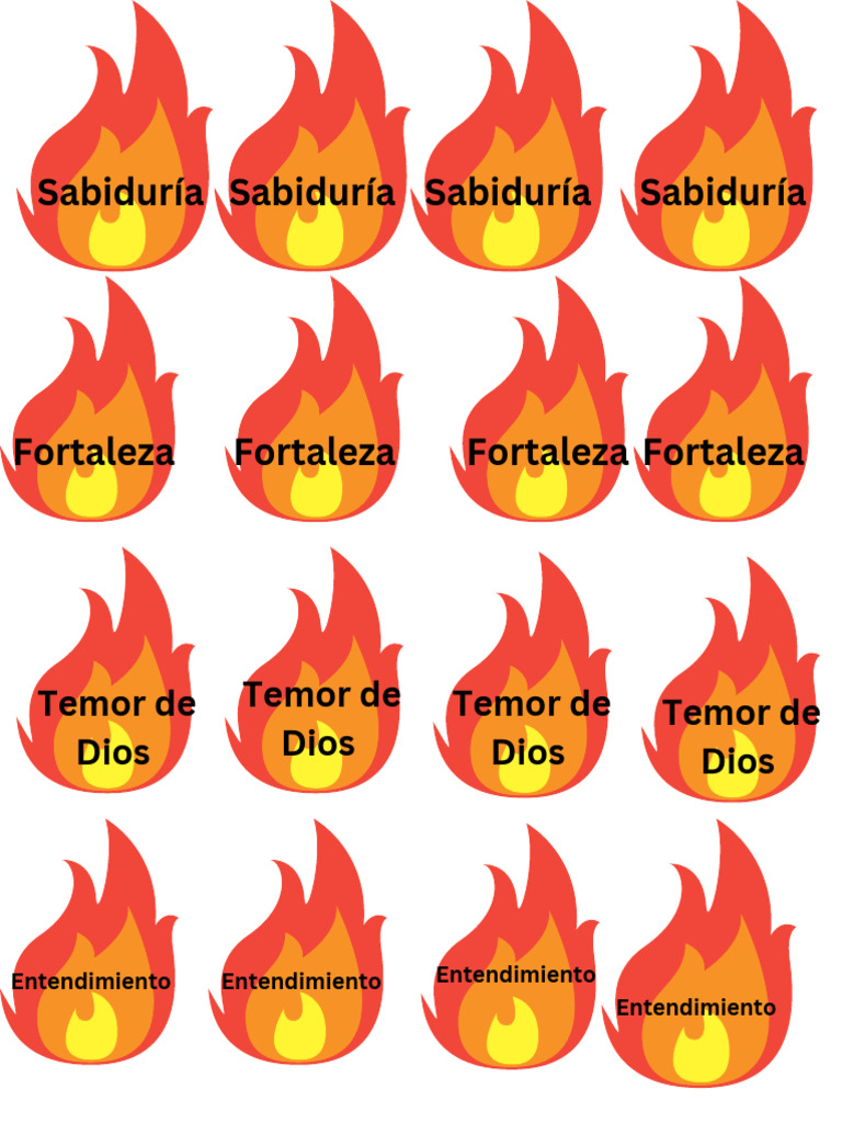 Dones Y Frutos del espíritu santo.PDF | PDF