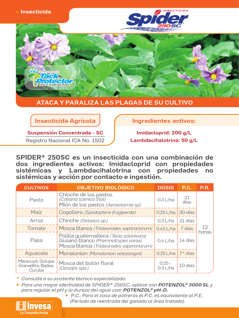 Spider 250 SC Tu | PDF