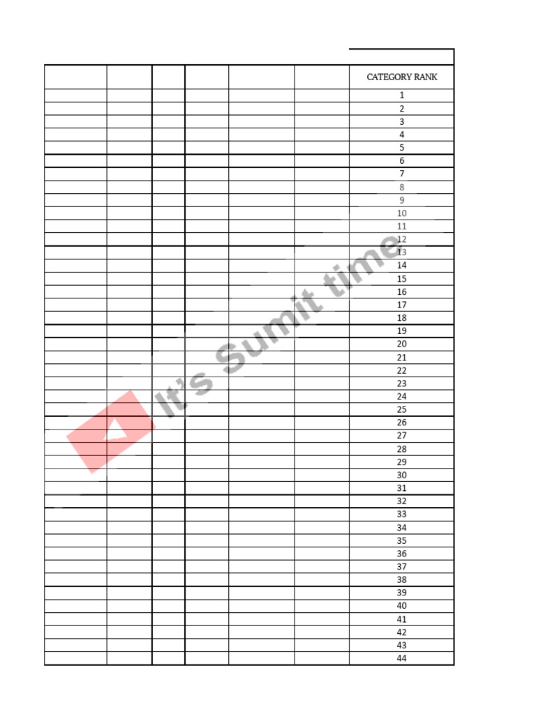 Code-20,,,Ews Ranking | PDF