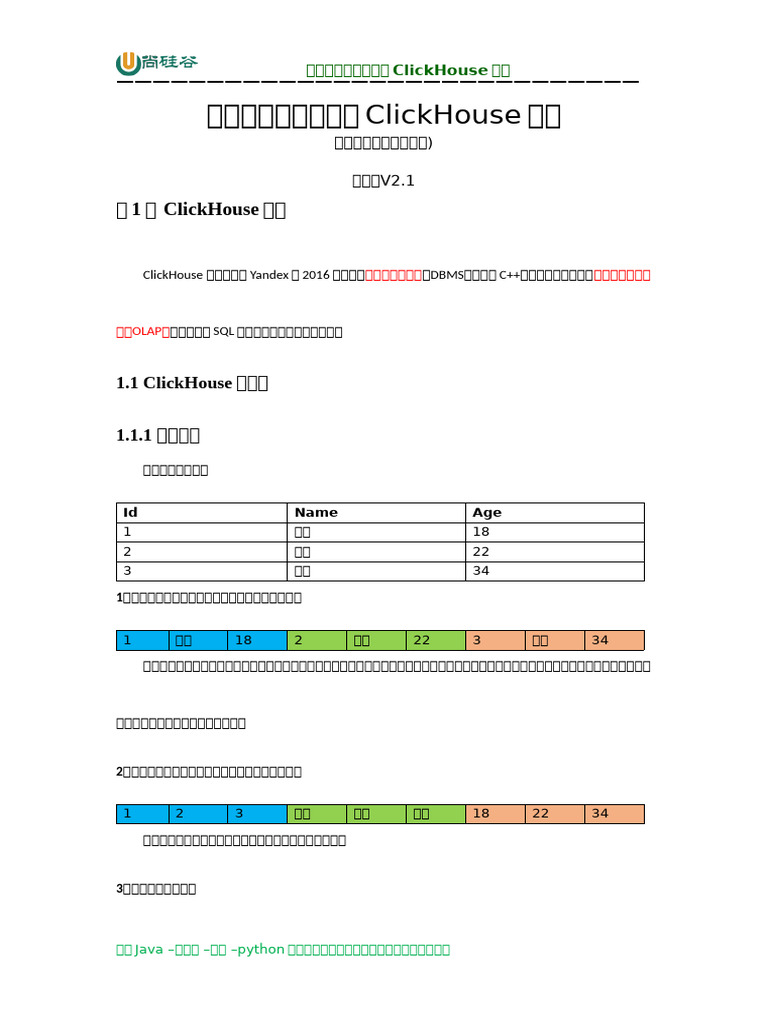 01 尚硅谷大数据技术之ClickHouse入门V1.0 | PDF
