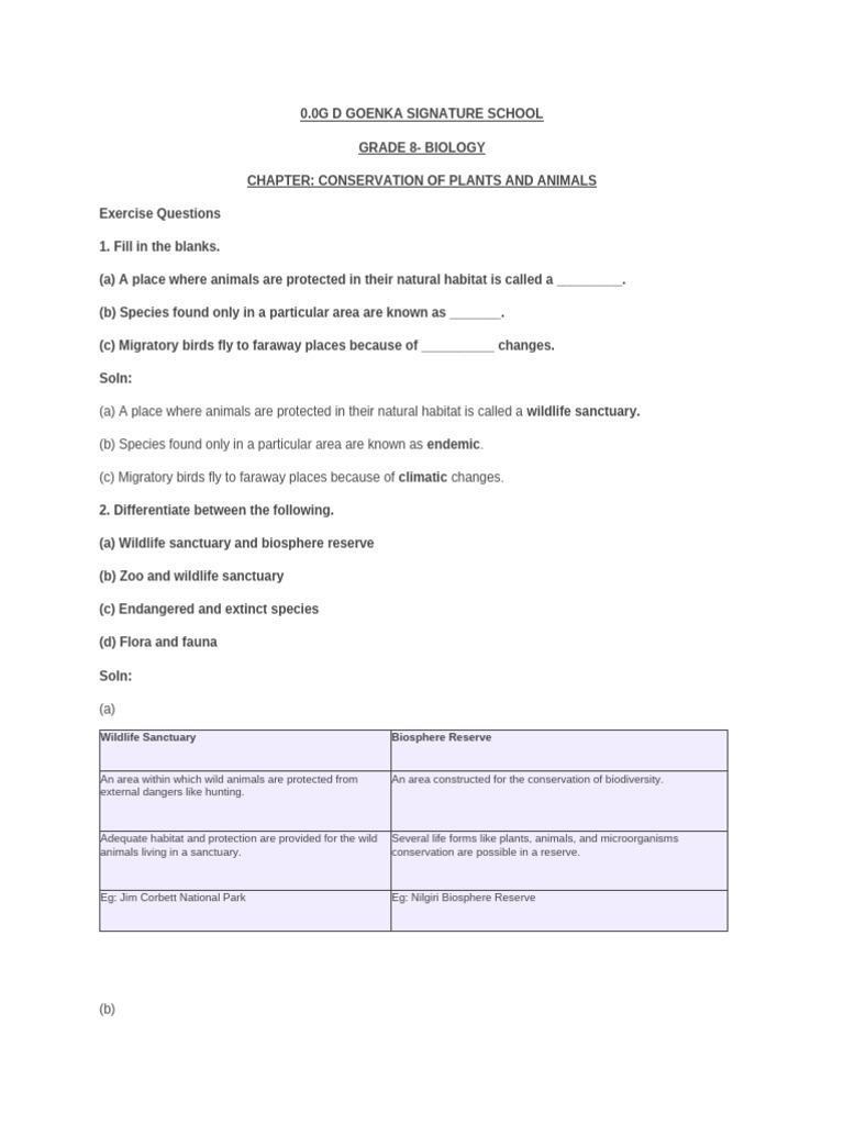 G8 Qa Conservation of Plants Animals | PDF | Soil | Deforestation
