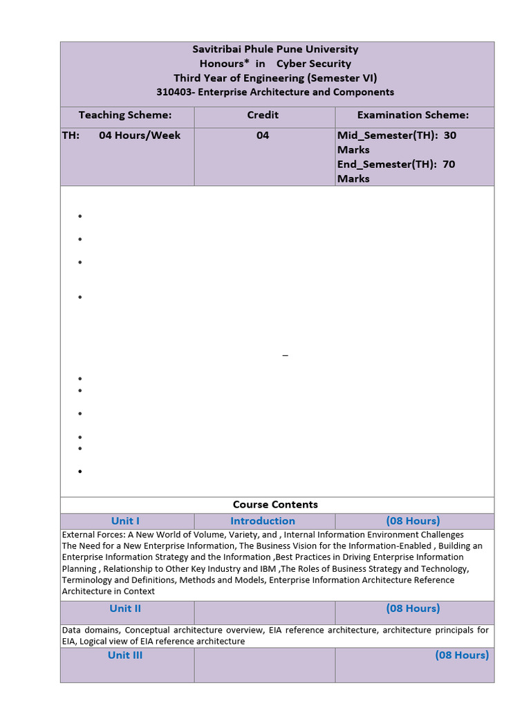 EAC Honors Syllabus | PDF | Enterprise Architecture | Information
