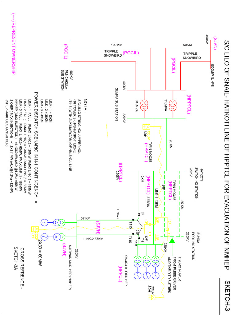 D - Office Work - Nmhep TL - Power Evacuation of Nmhep - Nmhep ...