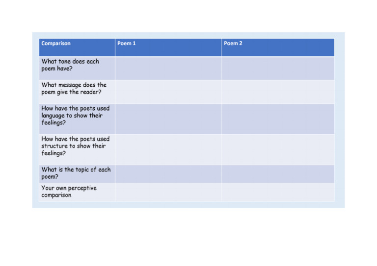Poetry Comparison Grid | PDF