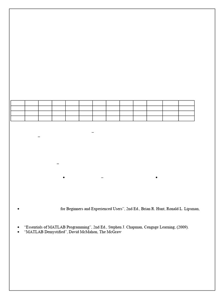 It Workshop Lab | PDF