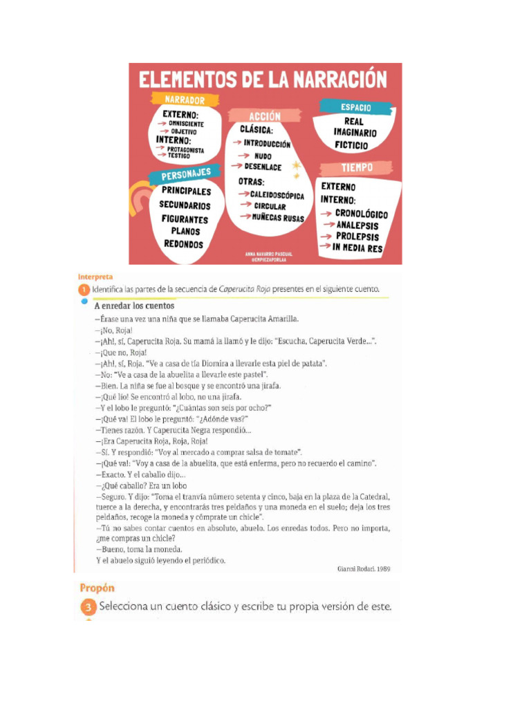 Elementos de La Narración | PDF