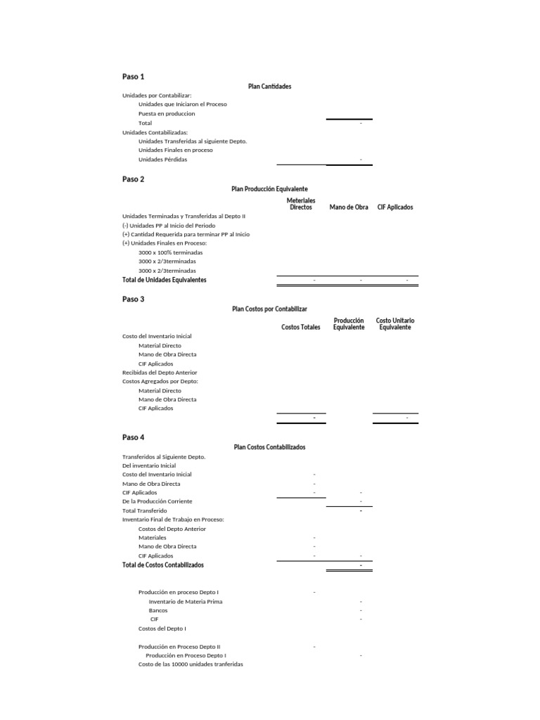 Formatos Metodo PEPS | PDF