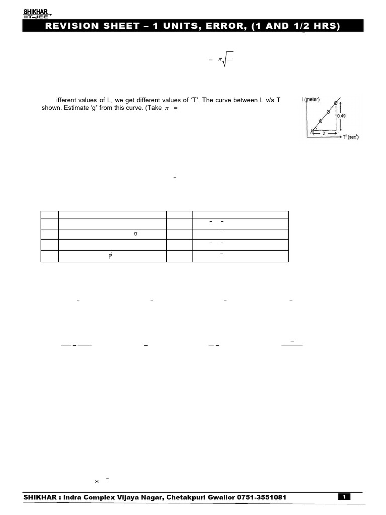 Revision Sheet-1. Kinematics-2D | PDF | Density | Pendulum