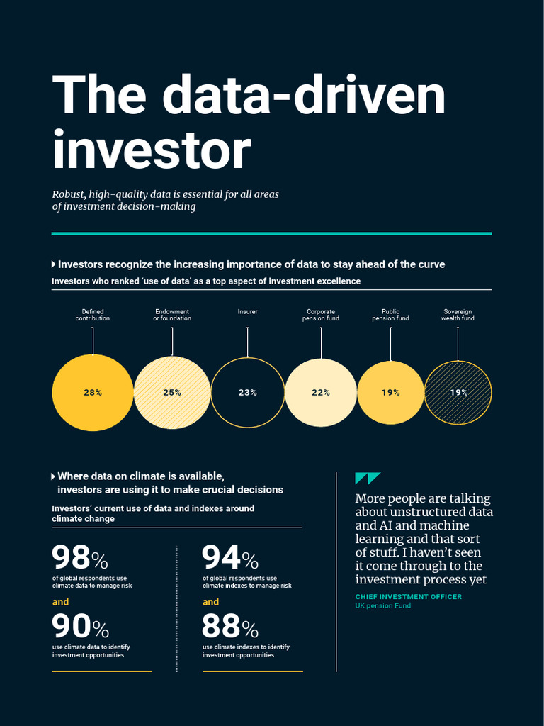 The Data Driven Investor Infographic | PDF | Investing | Pension Fund