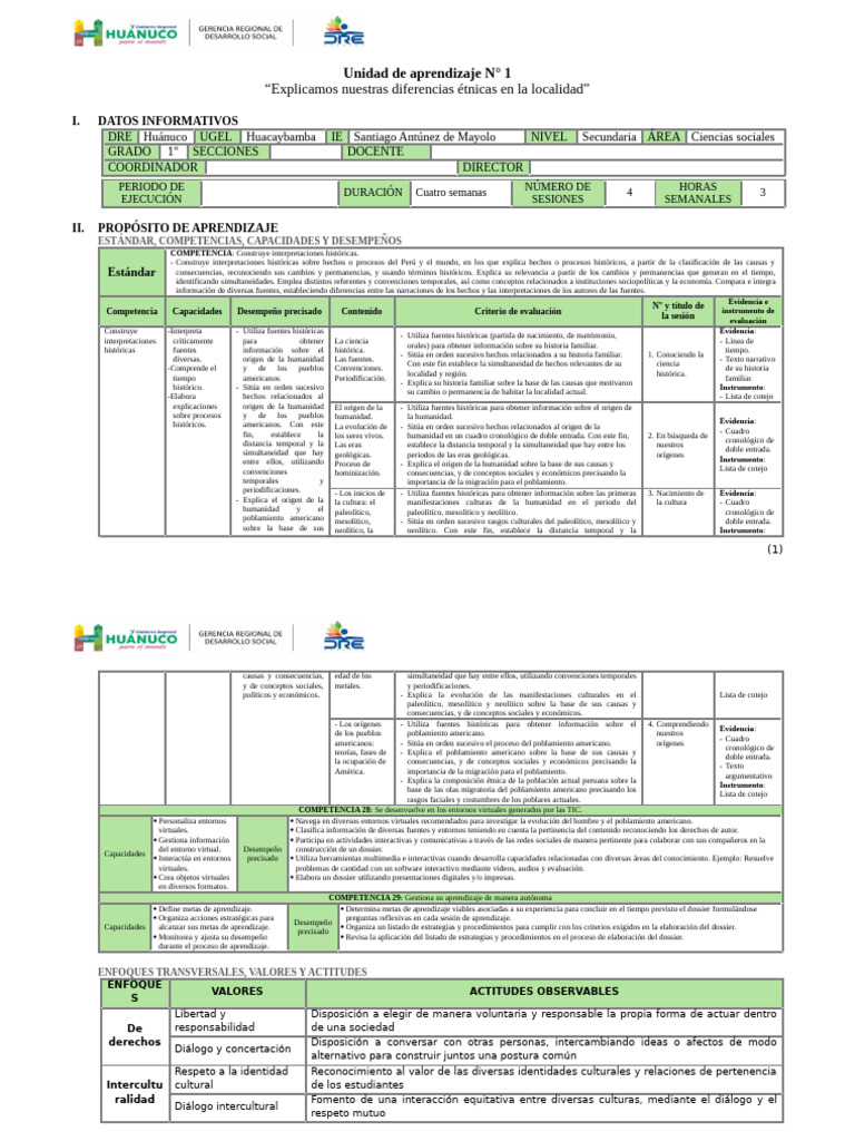 2. Unidad de Aprendizaje_esquema | PDF | Aprendizaje | Plan de estudios