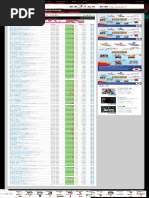 香港即日上映電影 - WMOOV電影 | PDF