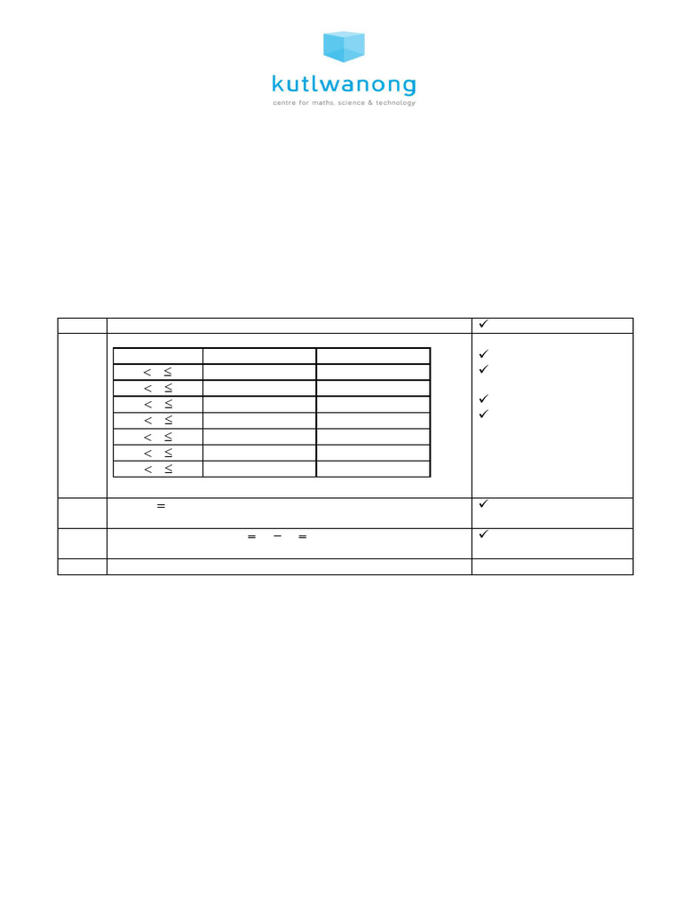 GRADE 12 MATHEMATICS ASSESSMENT 5 MEMO (26 JUNE 2024) | PDF | Euclidean ...
