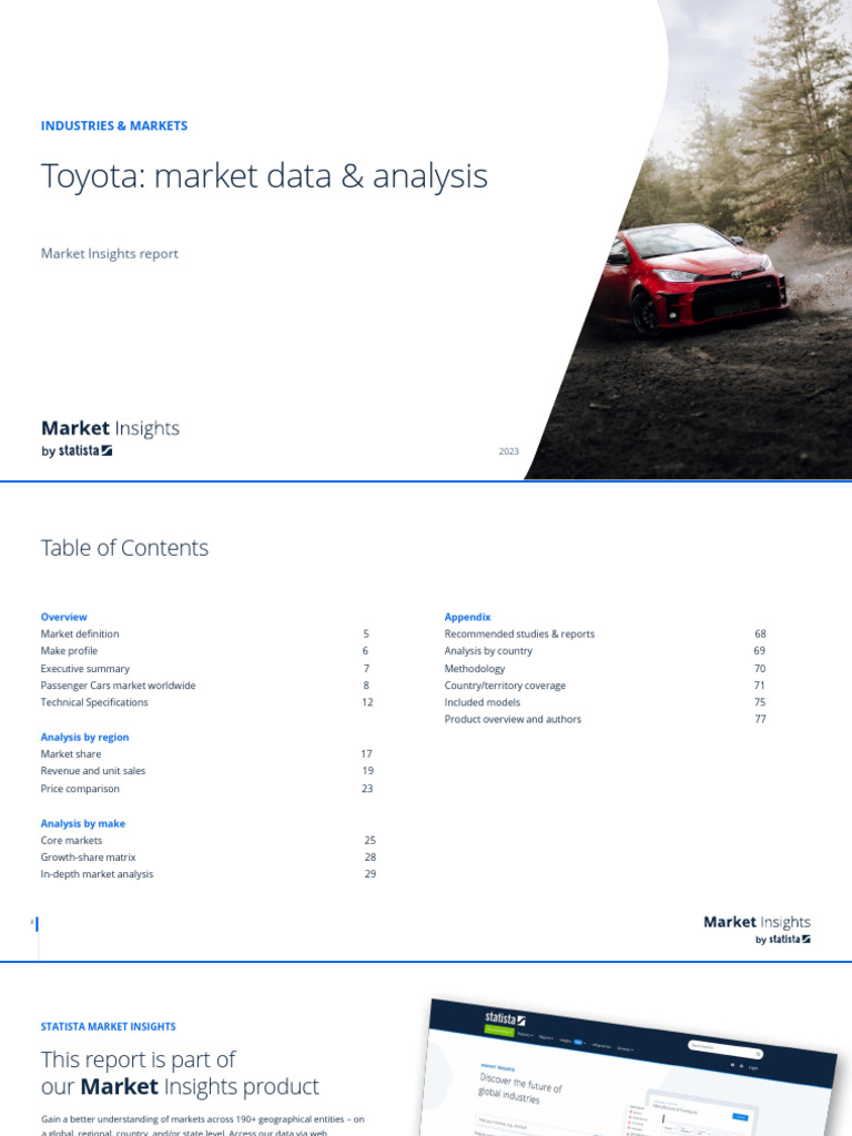 Study Id60898 Toyota-Report | PDF | Toyota | Car