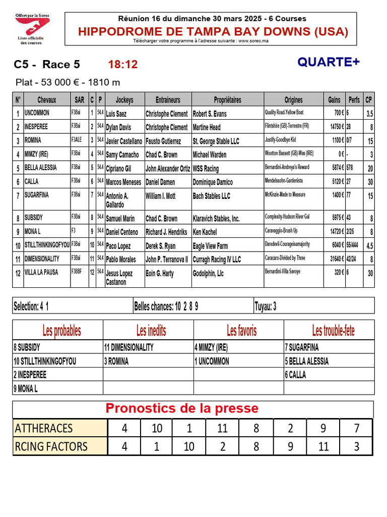 Quarté Tampa 30032025 | PDF | Horse Racing Awards | Eclipse Award Winners