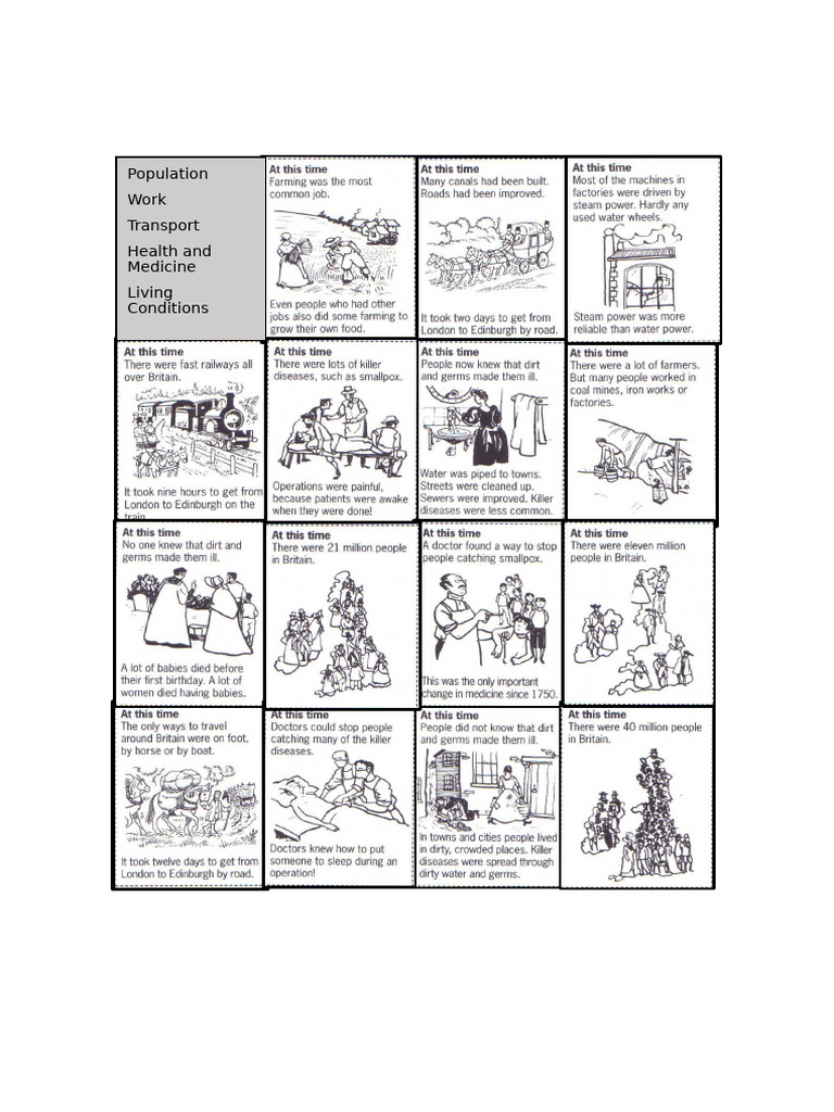 Industrial Changes Table | PDF
