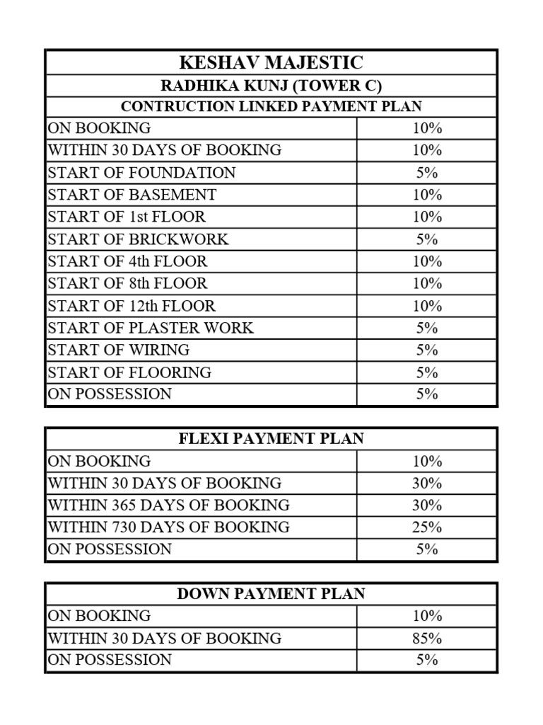 Tower C Construction Payment Plan | PDF