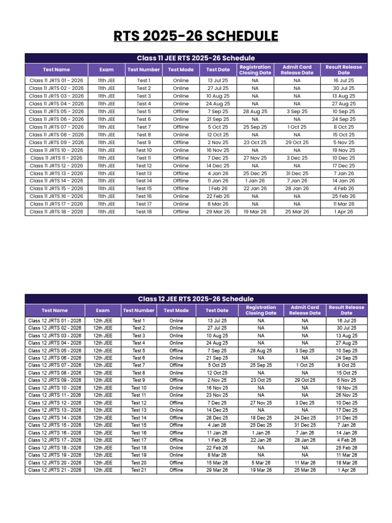 RTS Schedule 2025-26 | PDF | Academia | Data Collection