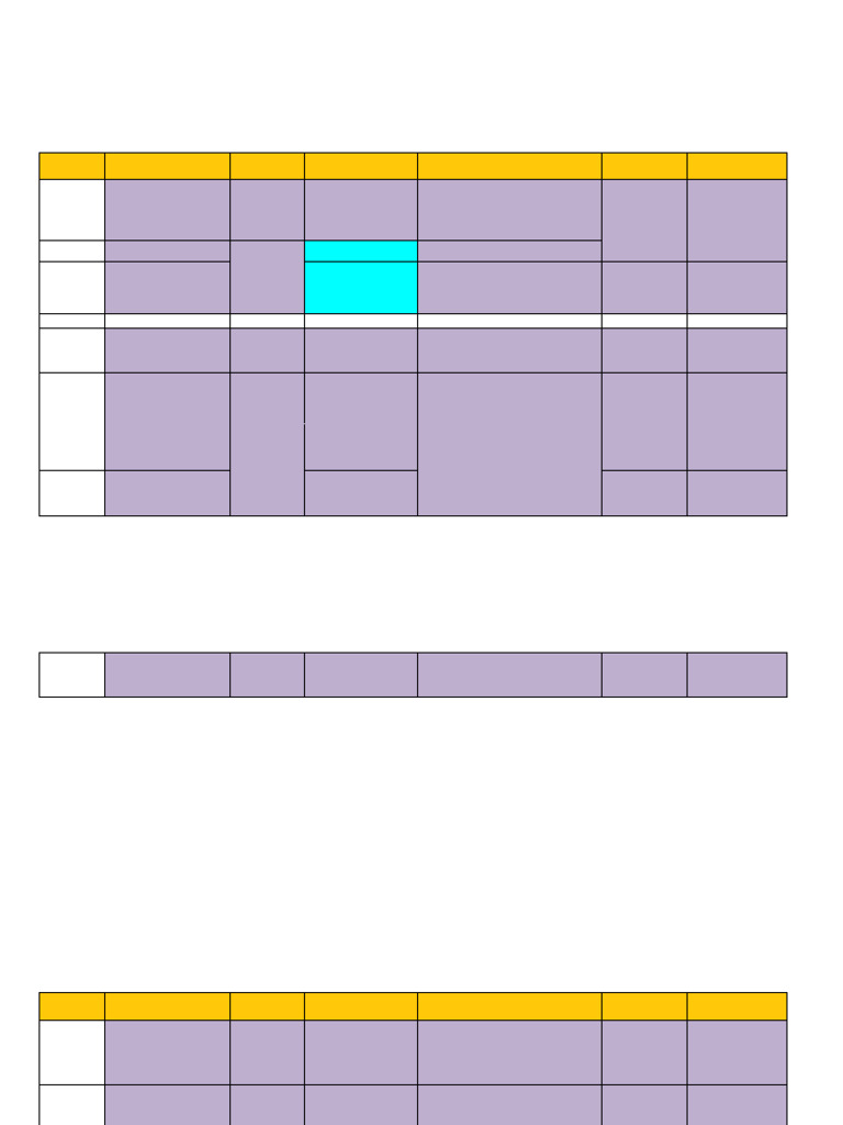 CBME Time Table 2022 23 | PDF | Gastrointestinal Tract | Carbohydrates