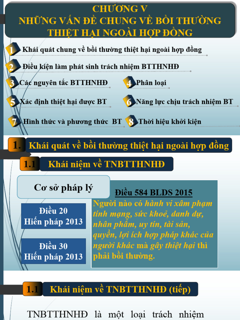 Chuong 5 - Nhung Van de Chung Ve BTTH Ngoai HĐ (1) | PDF