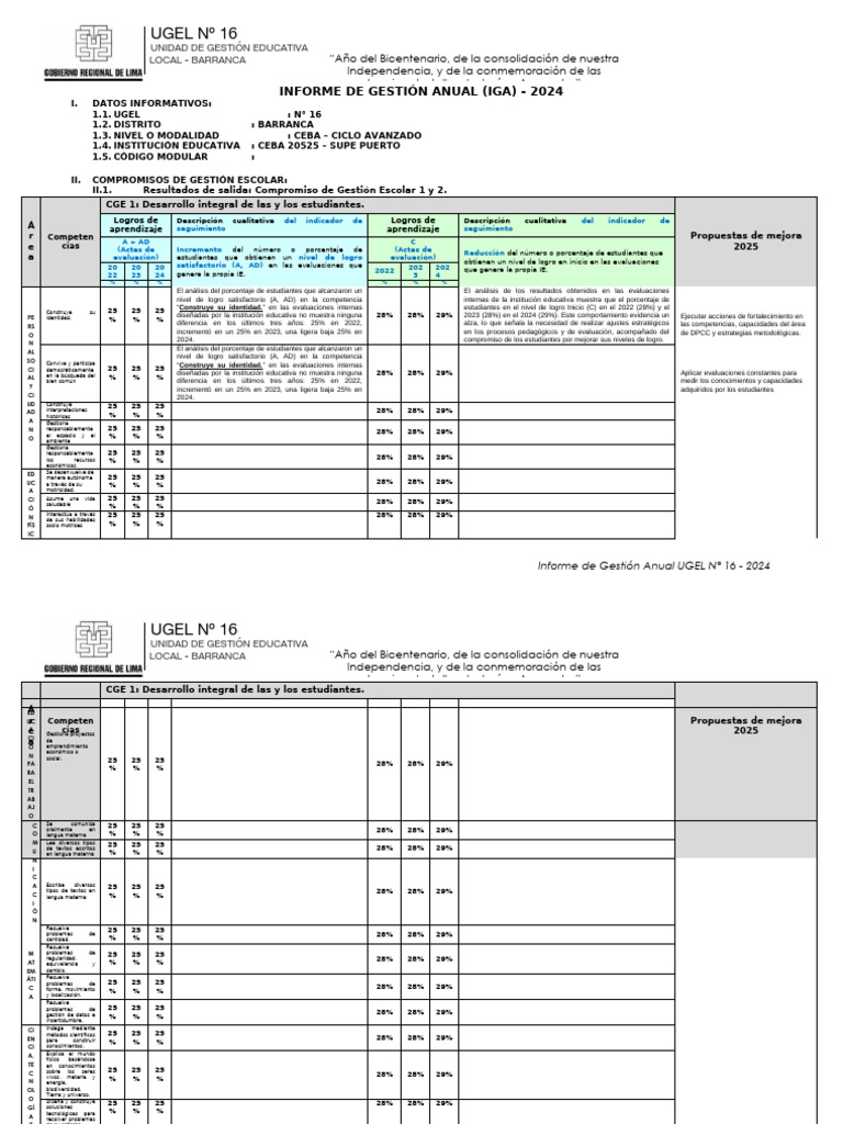 Iga - Anual 2024 Actual Firme | PDF | Maestros | Enseñando