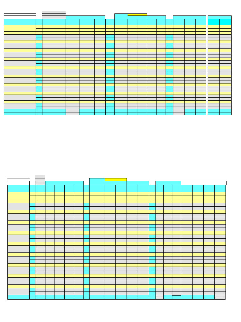 Sample Procurement Planning Template | PDF