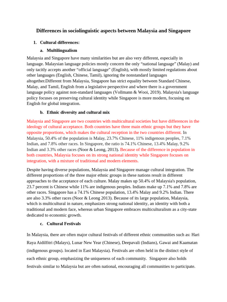 Differences in Sociolinguistic Aspects Between Malaysia and Singapore ...