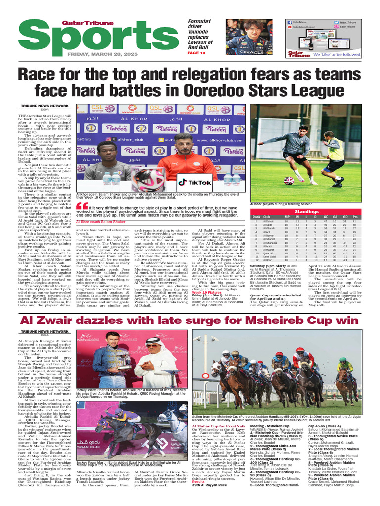 Qatartribune Sport 20250328 1 | PDF | Horse Racing | Formula One