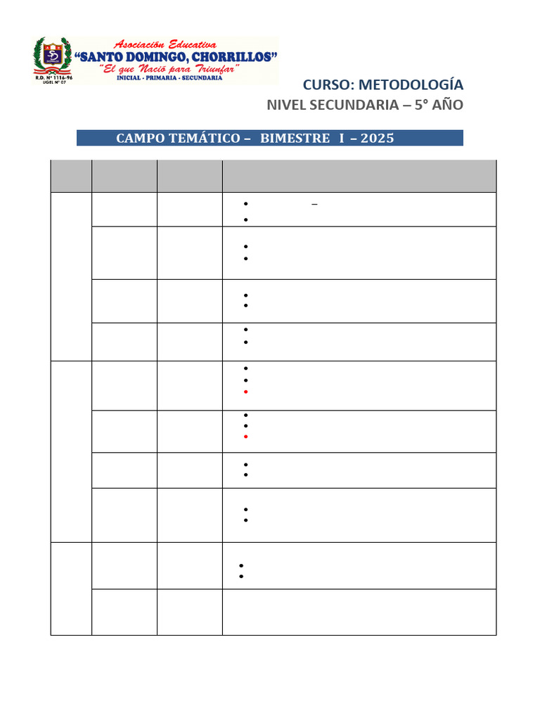 CAMPO TEMÁTICO - METODOLOGÍA - BIMESTRE I | PDF
