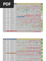 ADF Pay Rates Current | PDF | Military Organization | Military Uniforms