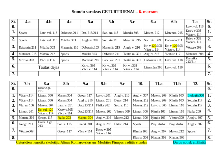 Stundu Saraksts Ceturtdienai 06-03-2025 | PDF