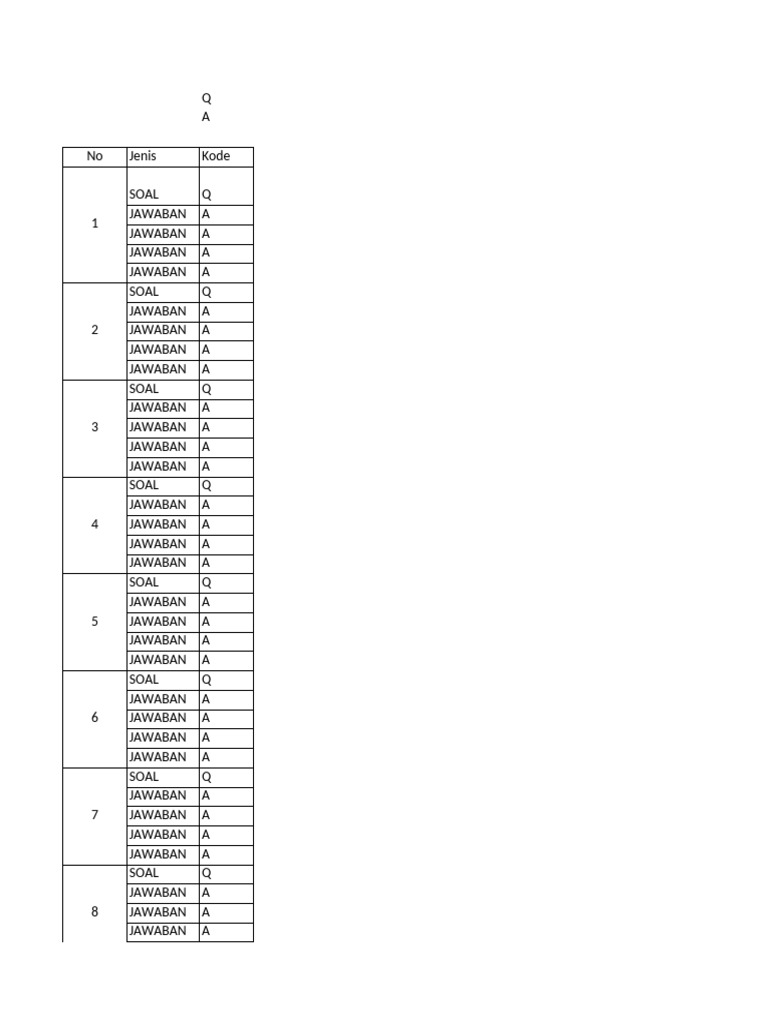 Prinsip Pembuatan Magnet yang Benar | PDF