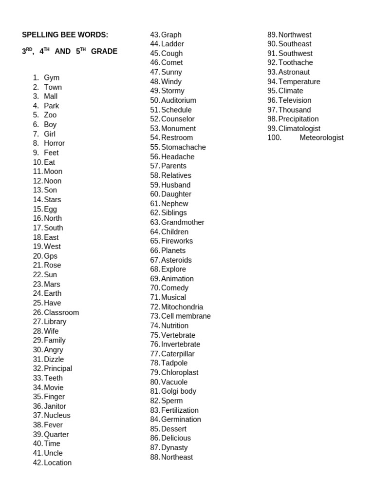 Spelling Bee Words - 3RD, 4TH AND 5TH GRADES | PDF