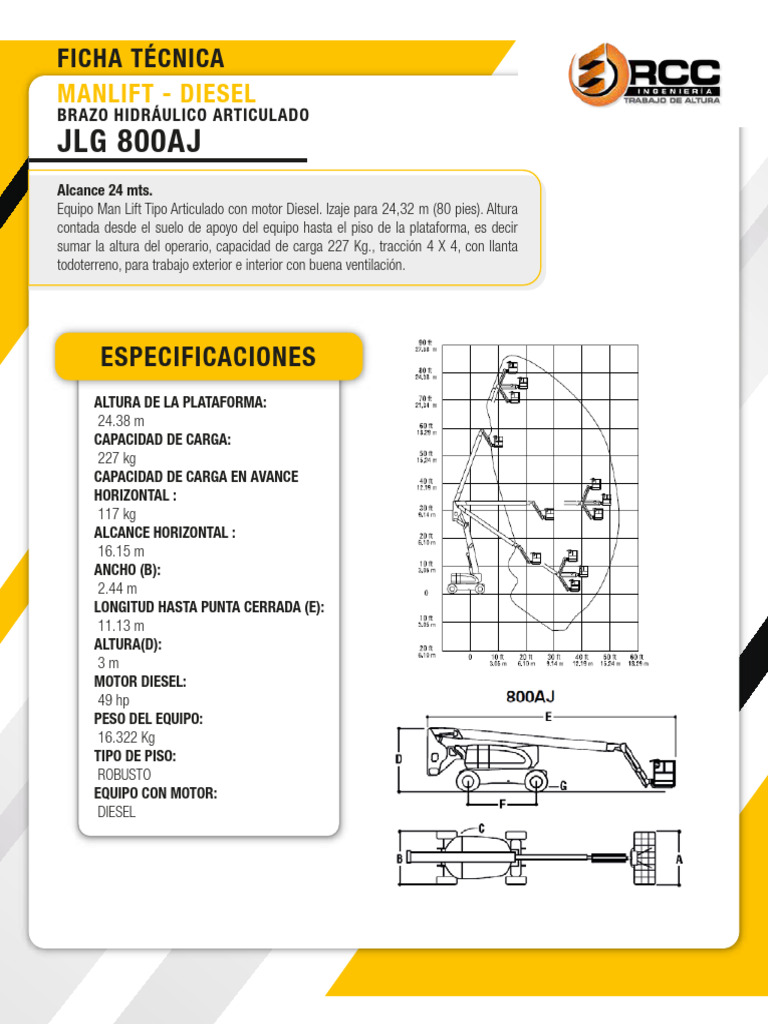 Ficha Tecnica JLG 800aj | PDF