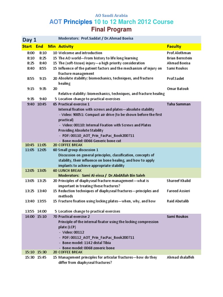 AOT Principles 10 to 12 March 2012 Course Final Program | PDF | Bone ...