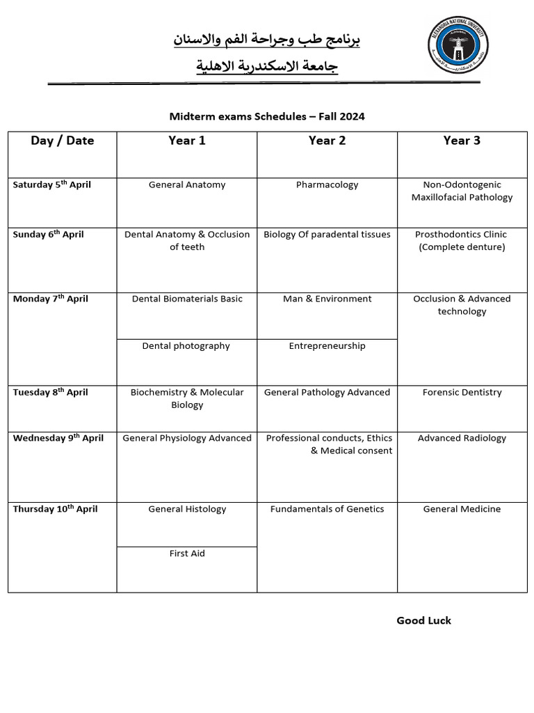 midterms proposal Spring 2025 | PDF