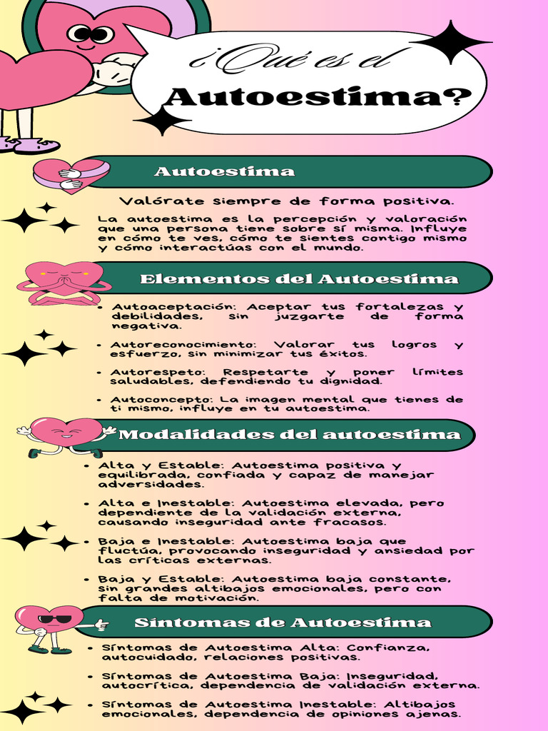Infografia Autoestima Amor Propio Retro Ilustrado Amarillo | PDF