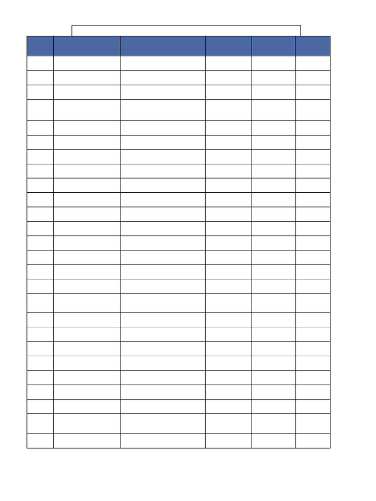 MBBs Batch 2020 3rd Prof Part 1 (1) | PDF