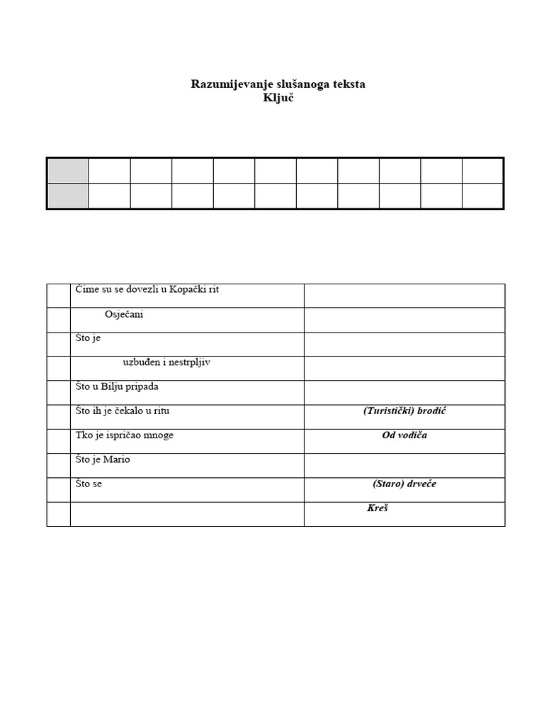 HR A2 Listening Sample Keys | PDF