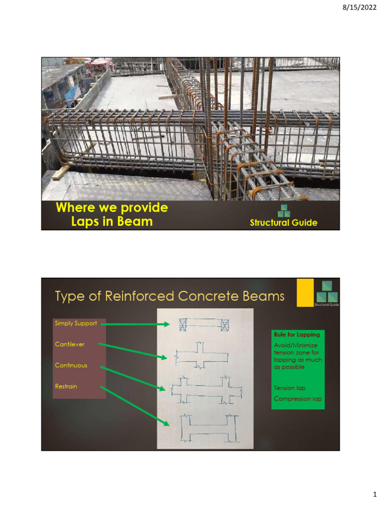 Beam Rebar Lap Positions | PDF