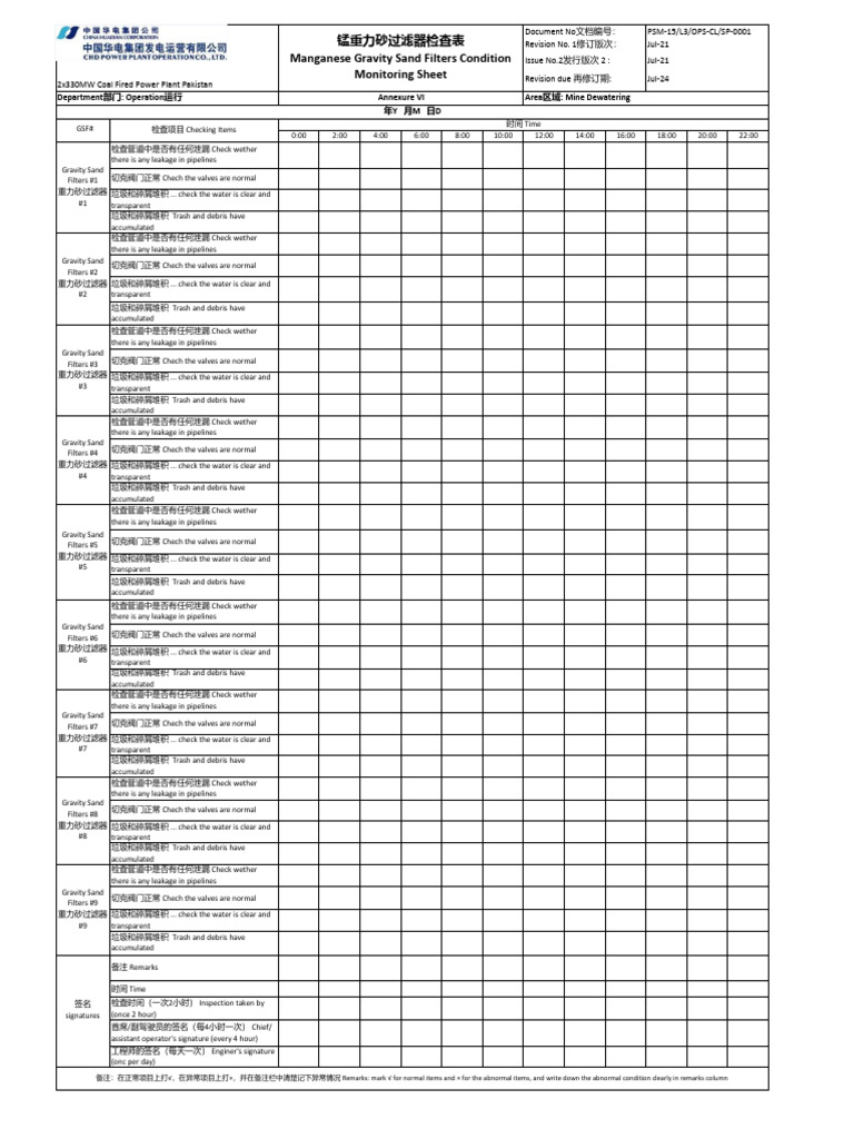 Manganese Sand Filter Inspection Report | PDF