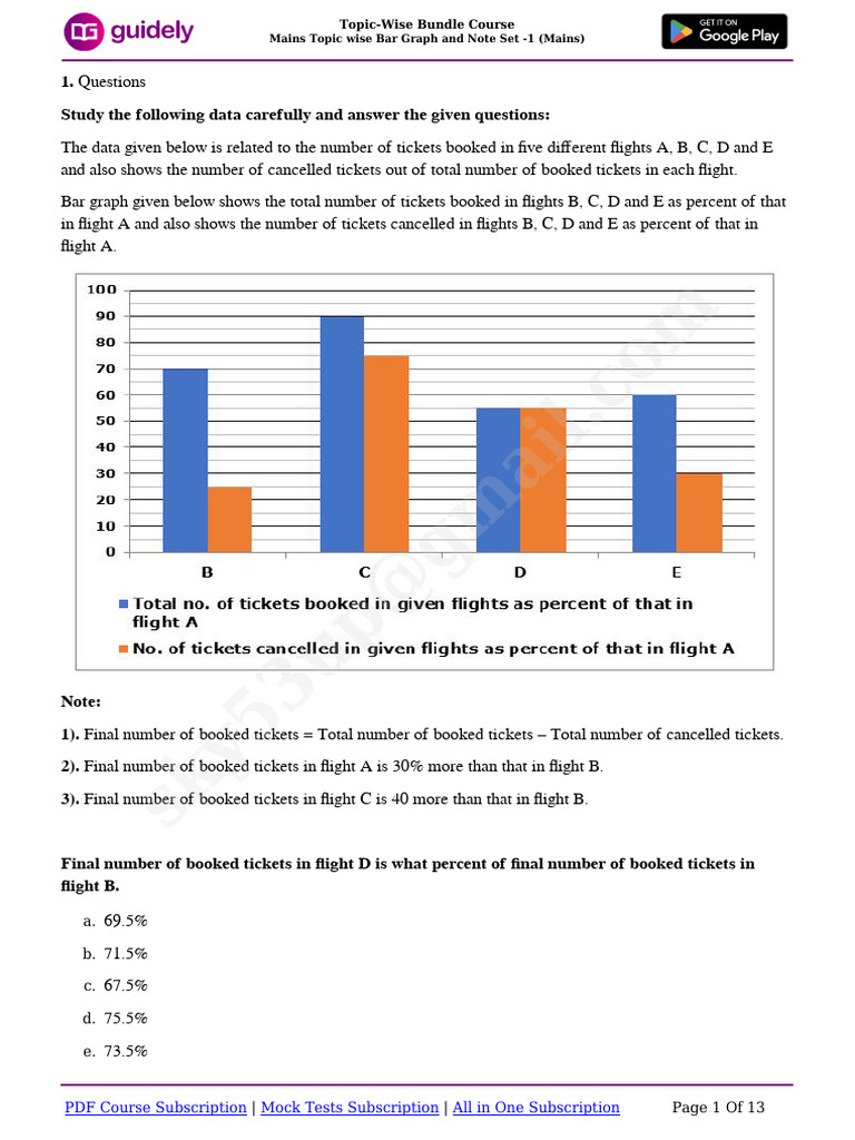 Mains Topic Wise Bar Graph and Note Set -1 (Mains) | PDF | Diesel Engine