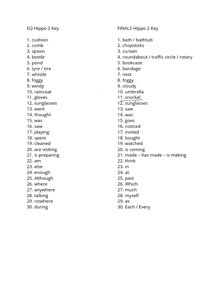 Hippo Test Hippo 2 Keyy | PDF