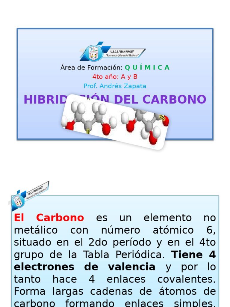 Hibridación Del Carbono | PDF | Orbital atómico | Enlace covalente