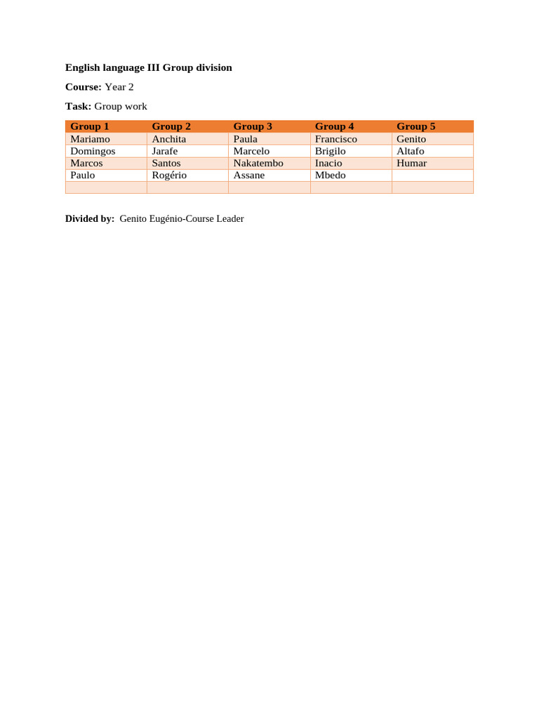 Group Division for English III Course | PDF