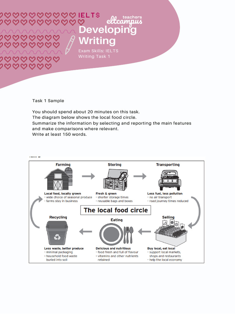 Developing Writing: Ielts | PDF