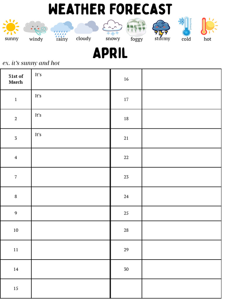 Weather Forecast Form 2 | PDF