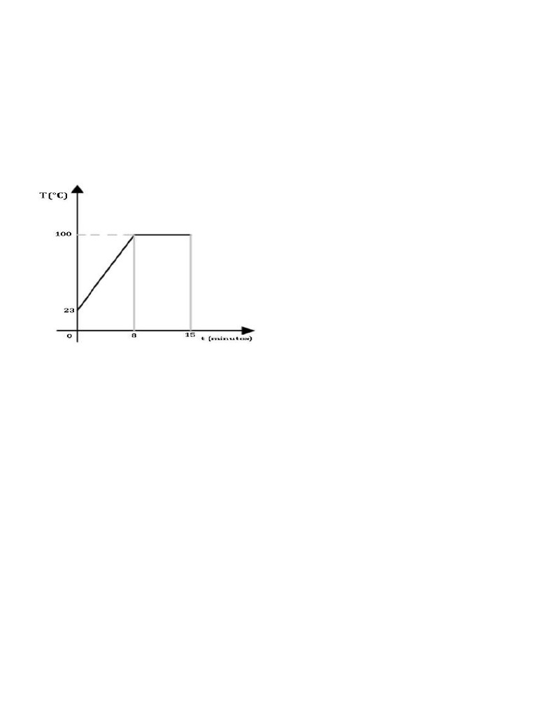 Actividad Diagnóstica 3ro Fis Quim | PDF | Química | Protón